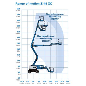Articulated boom lift Genie Z-45 XC 45 feet - SOSEQUIPMENT